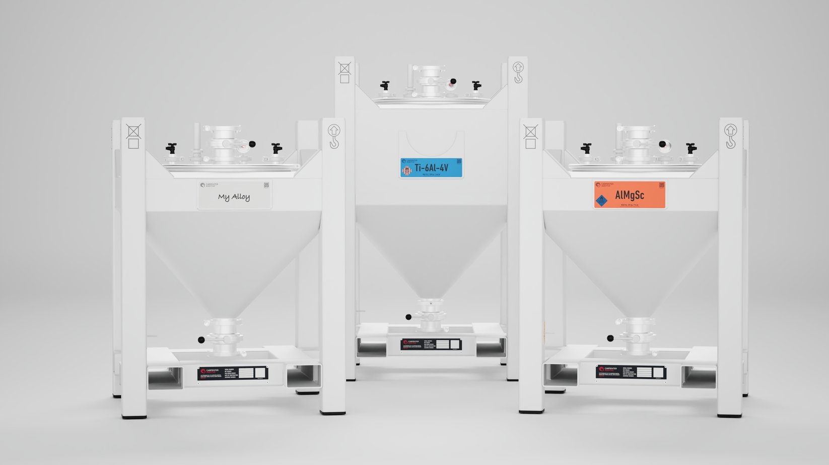 The Evolution of Powder Handling in Additive Manufacturing (AM)